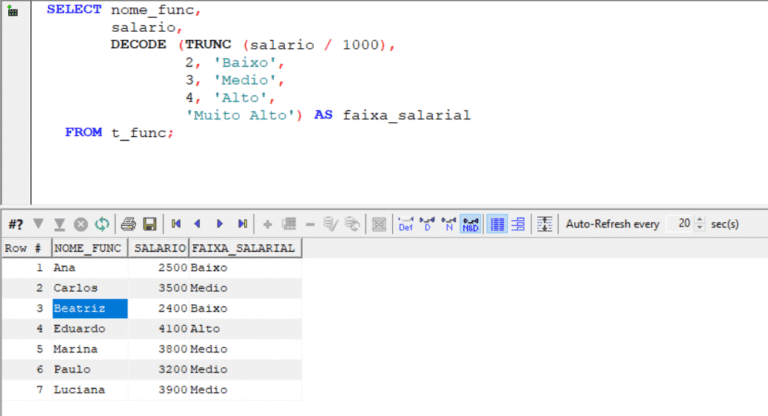 Oracle: uso do DECODE no SQL com exemplos e explicações - DBA Sobrinho